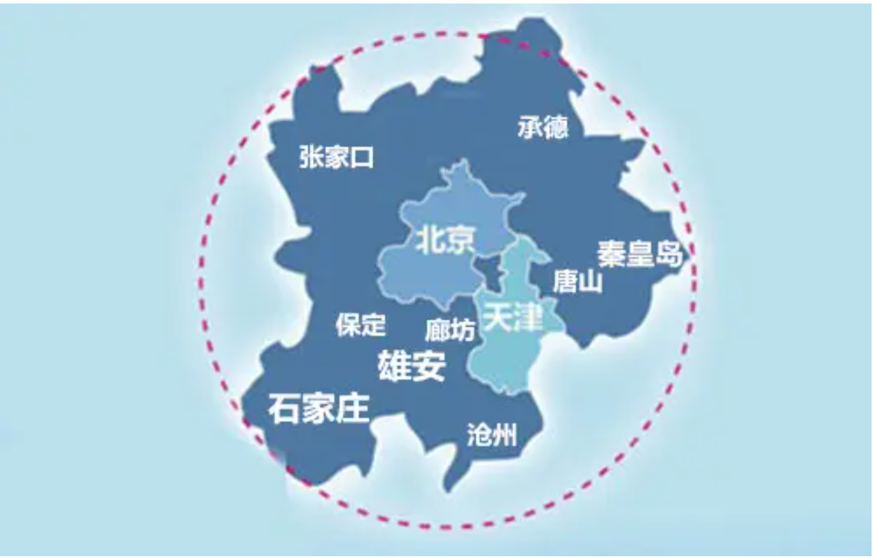 京津冀研究示范区数据源大都市综合风险防范技术集成平台与信息服务系统